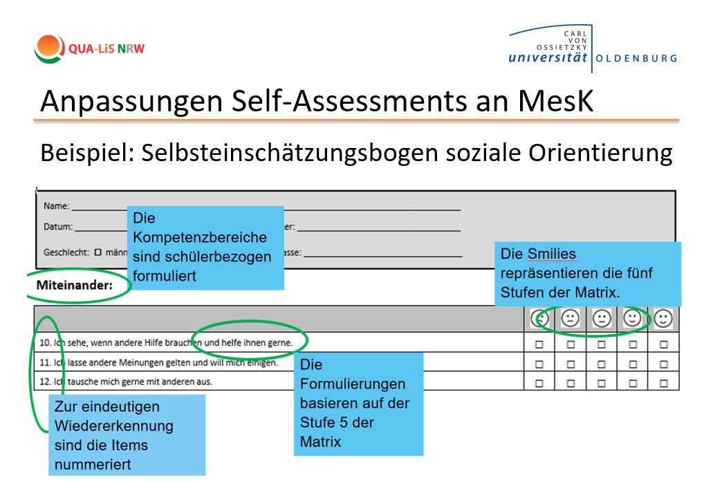 Self-Assessments der Matrix emotionaler und sozialer Kompetenzen (MesK ...